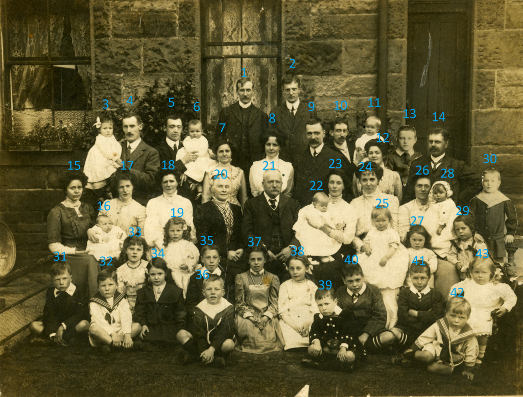 Who are these Flemings and Stevensons? – The Gerrings